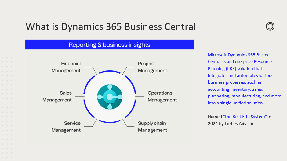 Streamline financial management with Microsoft Dynamics 365 Business Central.
